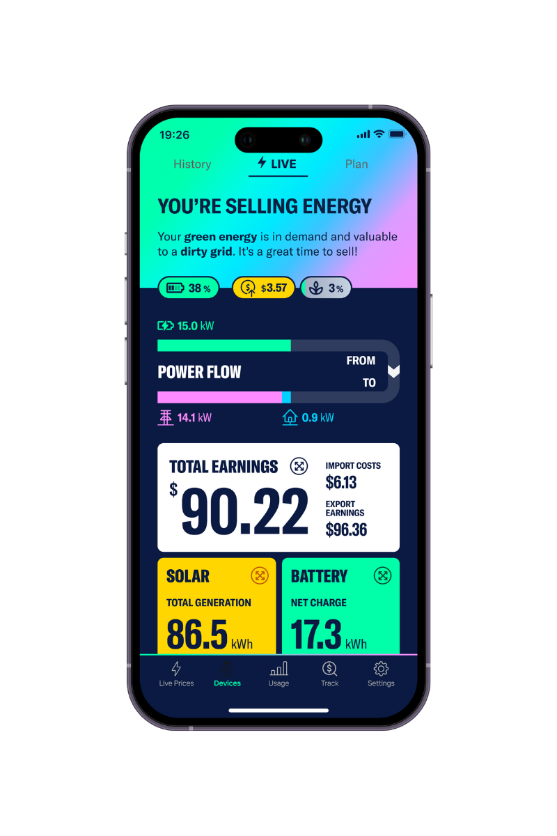 Customer Story - Ausgrid two way tariff